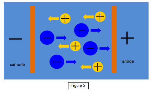 schoolphysics Welcome